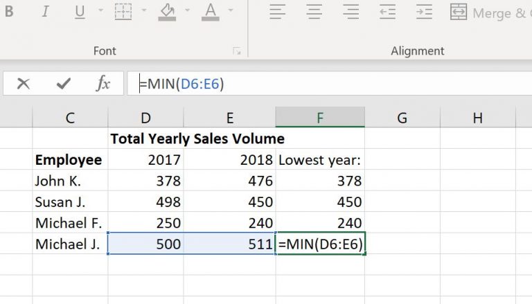 The Min Function Syntax And Examples Tutorialsforexcel
